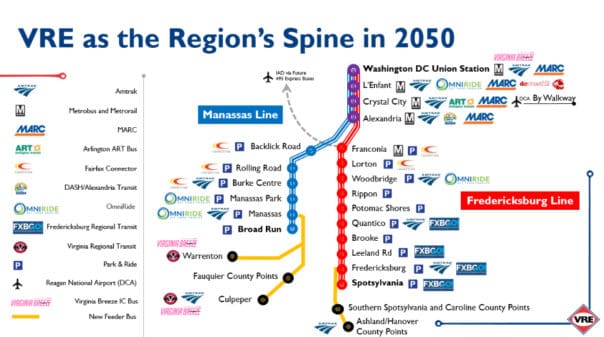 Virginia Railway Express (VRE) System Plan 2050 and the Future of ...