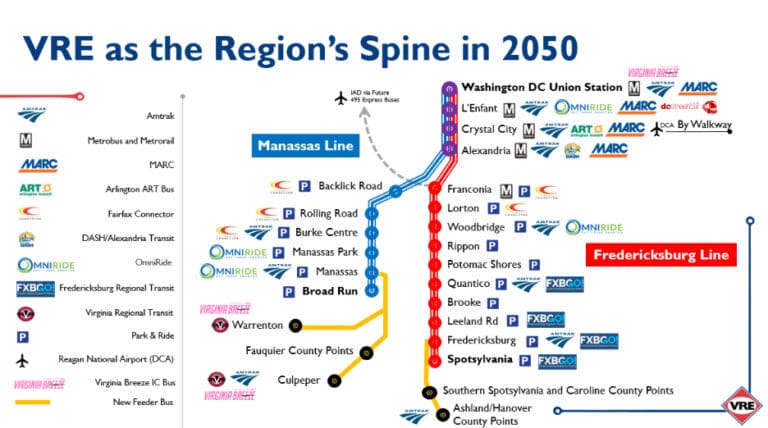 Virginia Railway Express (VRE) System Plan 2050 and the Future of ...